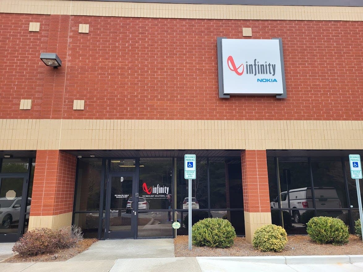 IP Networking Solutions | Infinity Technology Solutions