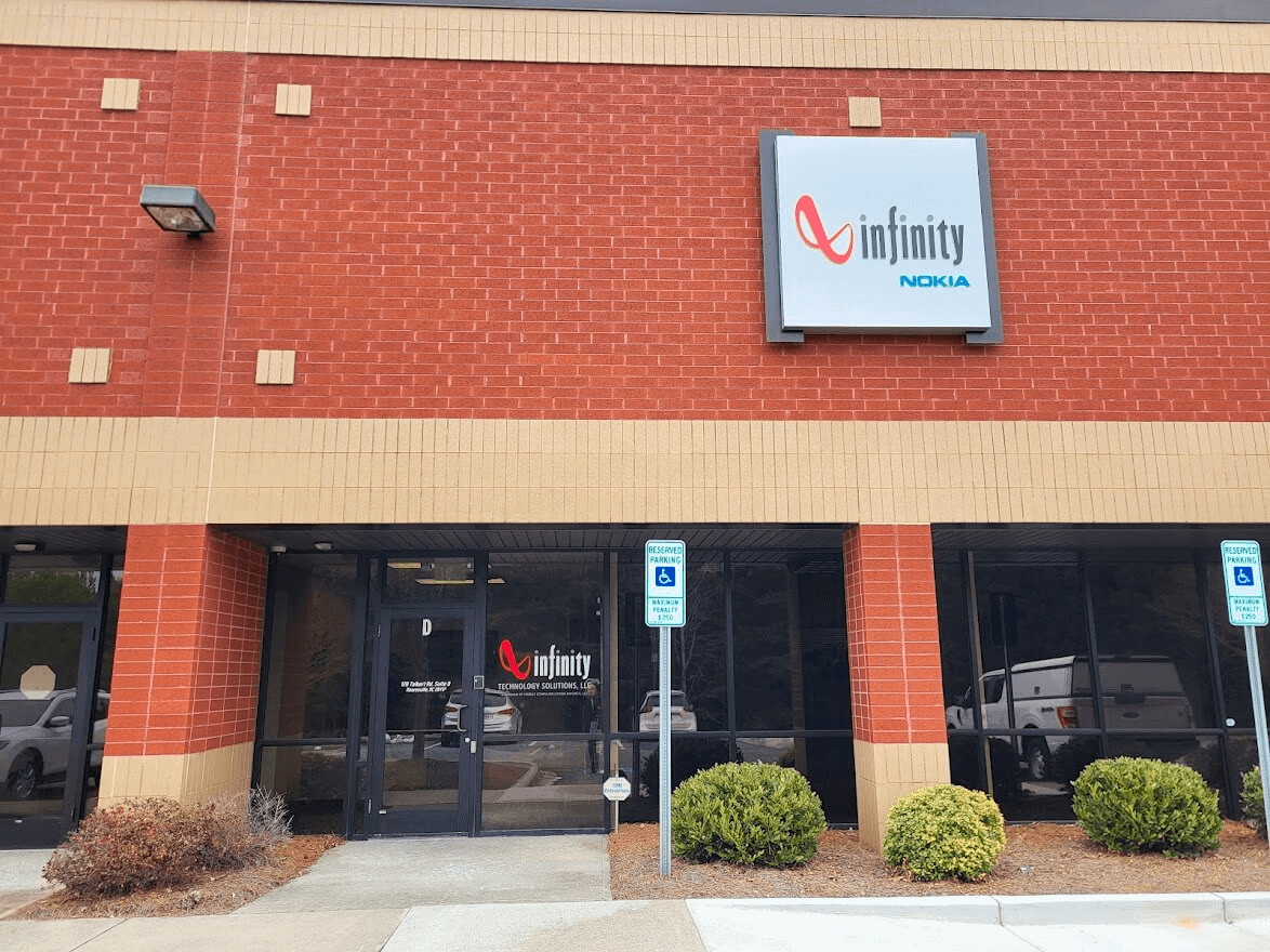 Optical Networking Solutions | Infinity Technology Solutions