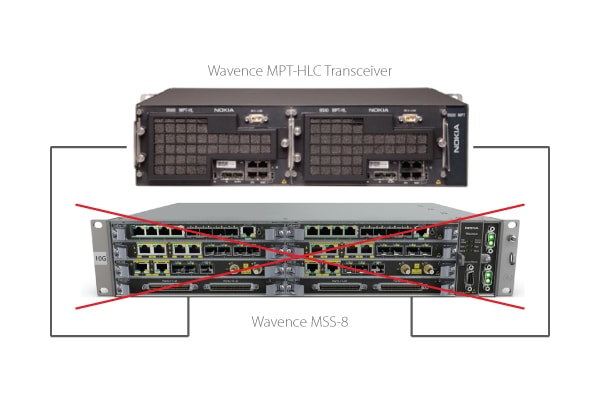 Microwave and Network Assurance Program | Infinity Solutions