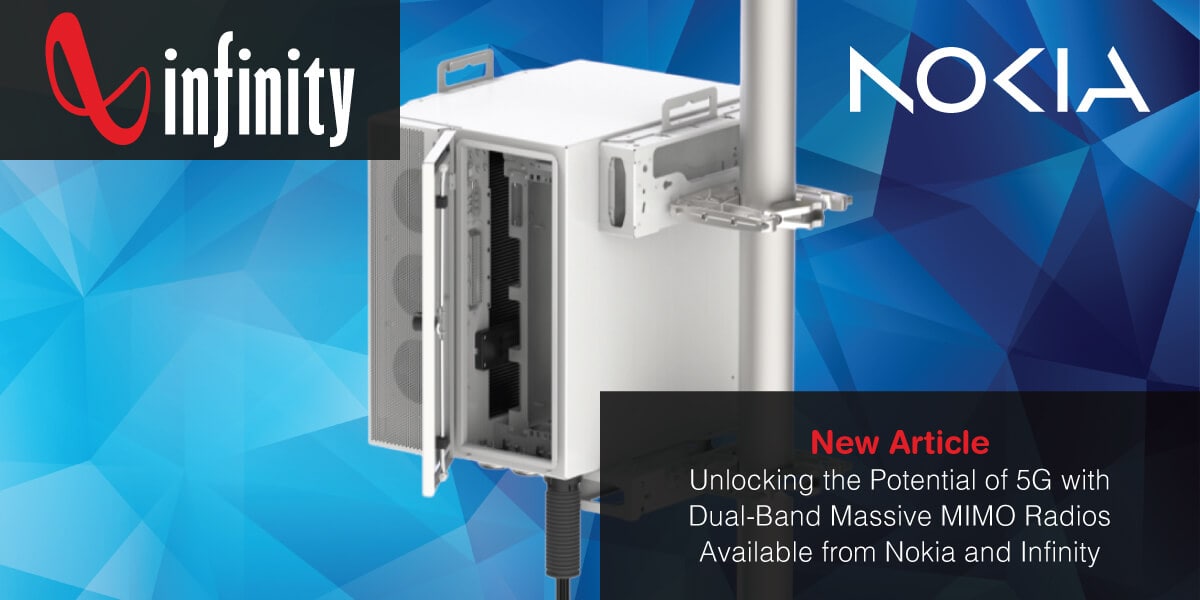 Unlocking the Potential of 5G with Dual-Band Massive MIMO Radios