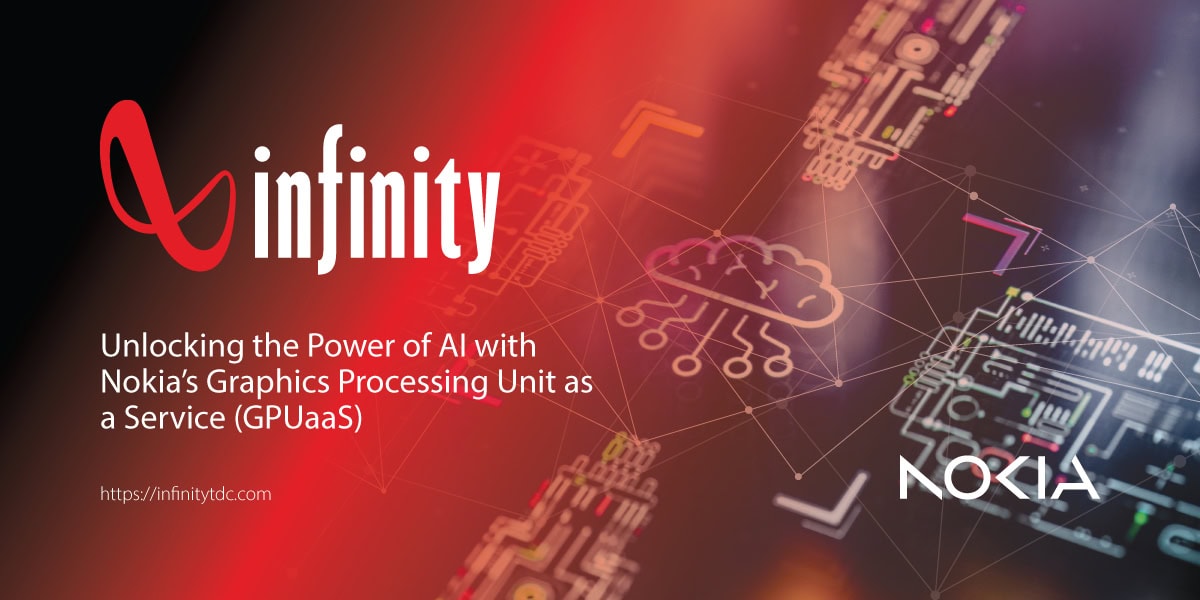 AI-Powered Graphics Processing Unit as a Service (GPUaaS)